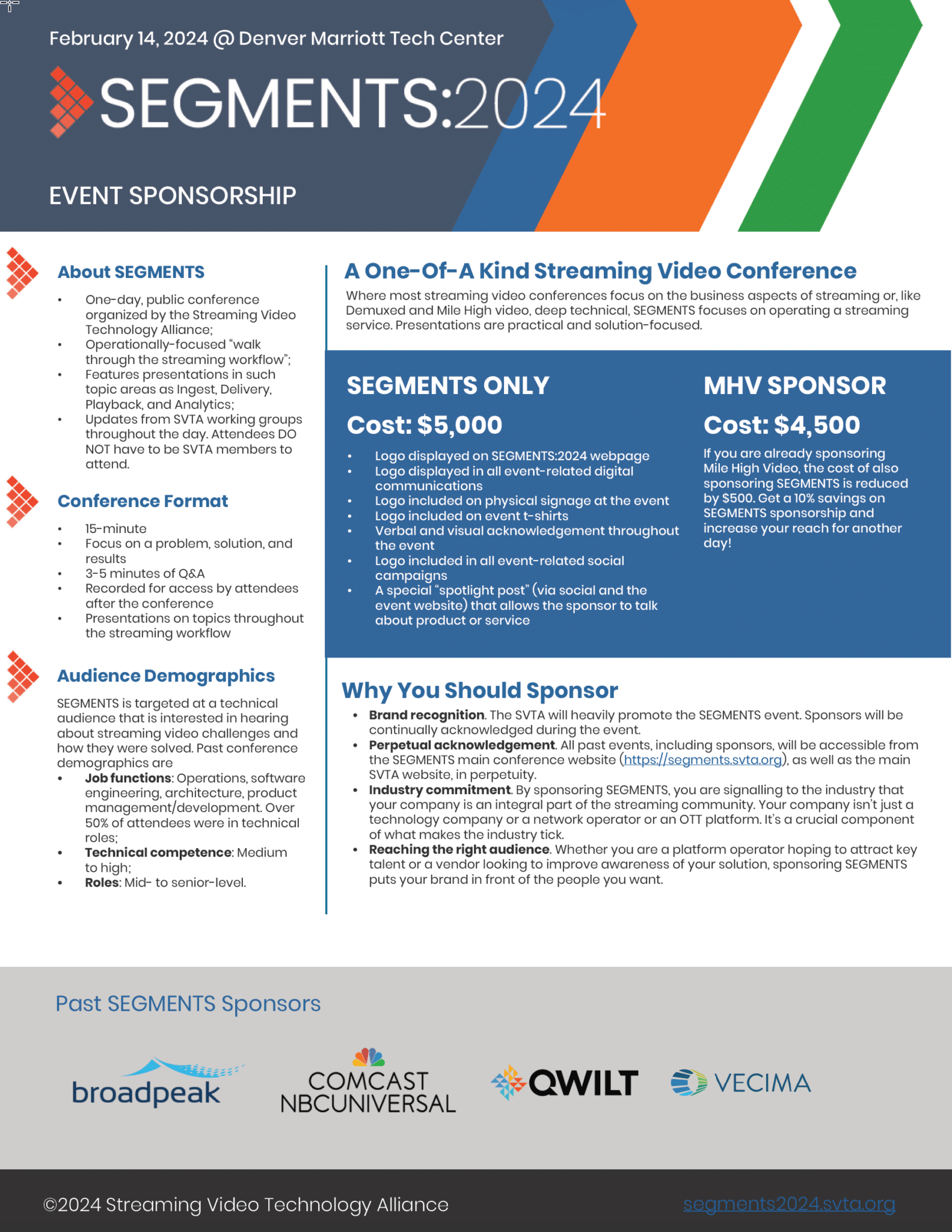 SVTA SEGMENTS:2025 Montreal